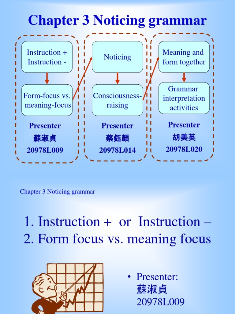 Chapter 3 Noticing Grammar: Instruction + Instruction - Noticing ...