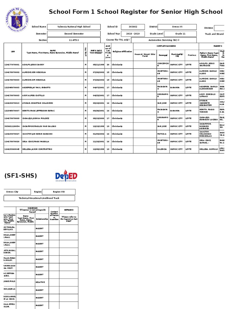 School Form 1 (SF 1) | PDF | Religious Faiths | Cultural Anthropology