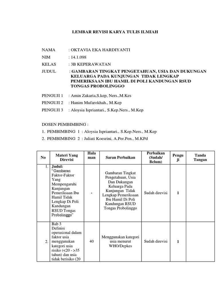Lembar Revisi KTI | PDF
