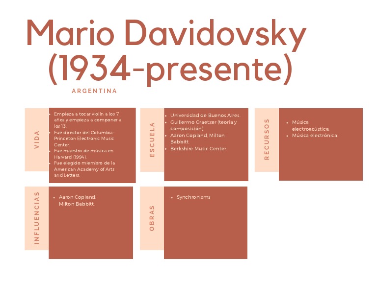 Mario Davidovsky | PDF | Poesía