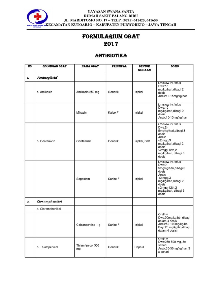 Formularium Obat Antibiotika 2017 | PDF