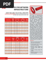 UPVC Pipe Class D Specifications | PDF | Plumbing | Pipe (Fluid Conveyance)