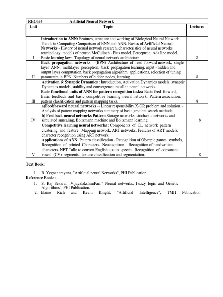 Ann Rec054 | PDF | Artificial Neural Network | Systems Thinking