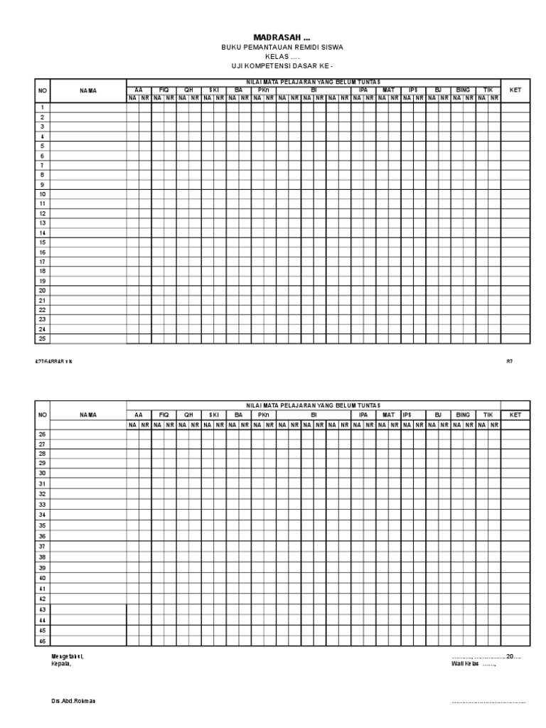 142.2. Kendali Remedial Teaching | PDF