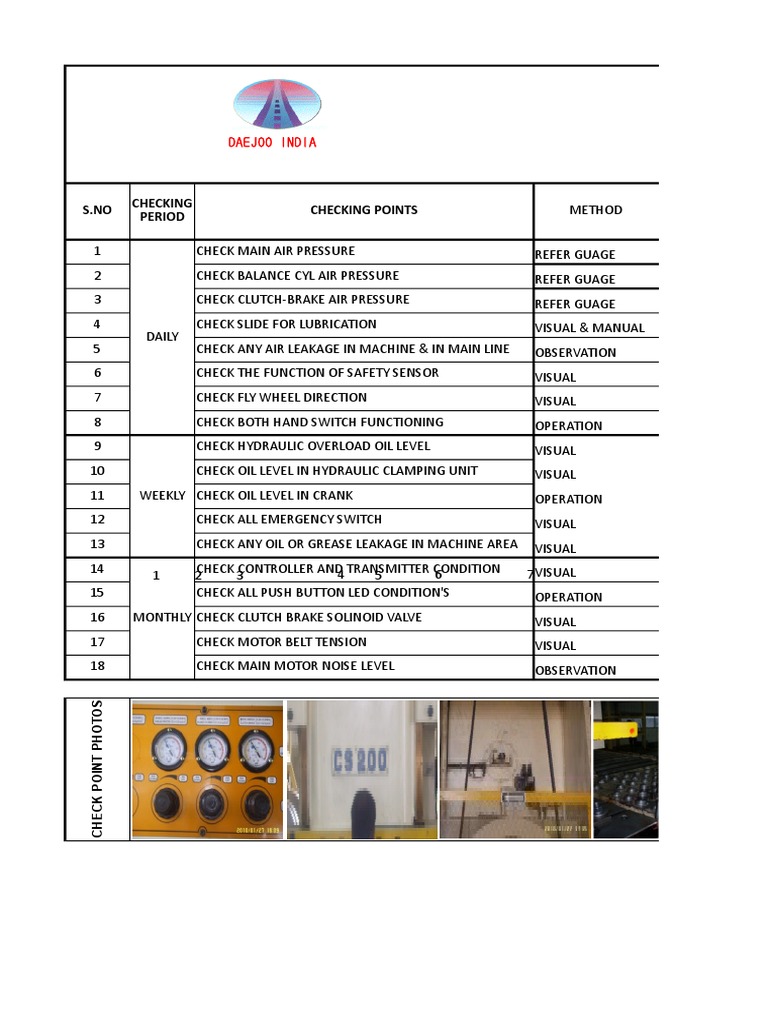 Machine Check Sheet | PDF | Machines | Manufactured Goods