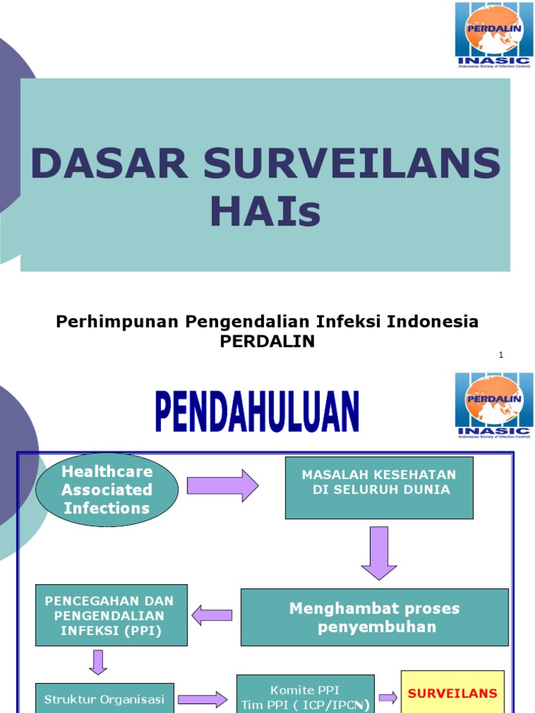 Dasar Surveilans Hais | PDF
