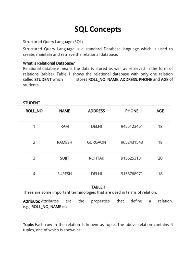 SQL Concepts_Tuning.pdf | Database Index | Database Transaction