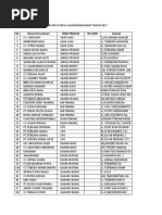 Panduan SIMIRAH v2 - Untuk Produsen Minyak Goreng | PDF