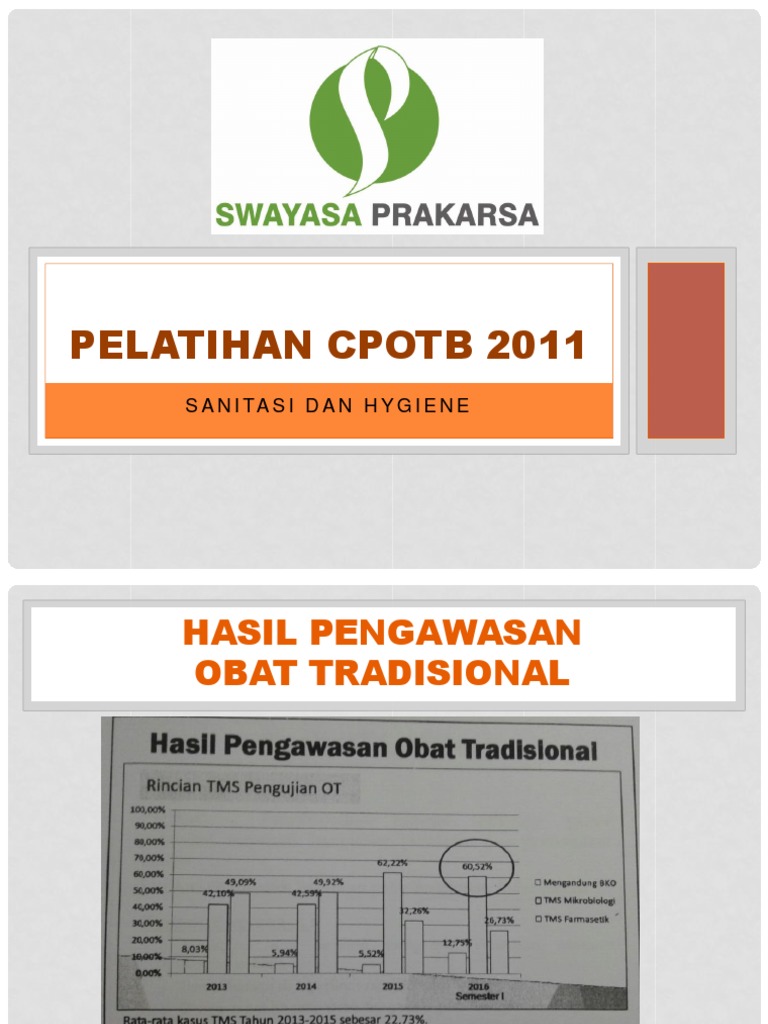 Pelatihan CPOTB - 1 Sanitasi Dan Higiene | PDF