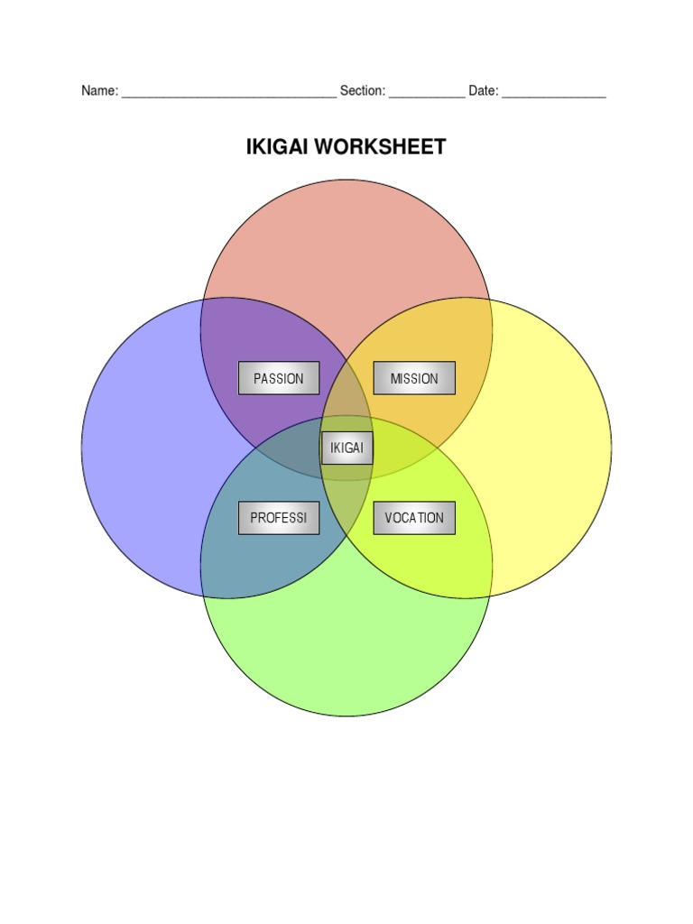 Ikigai Worksheet | PDF