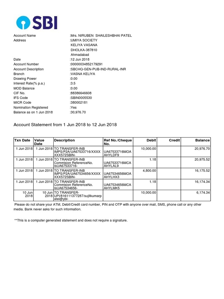 Mrs. NIRUBEN SHAILESHBHAI PATEL's Bank Account Statement from 1 June ...