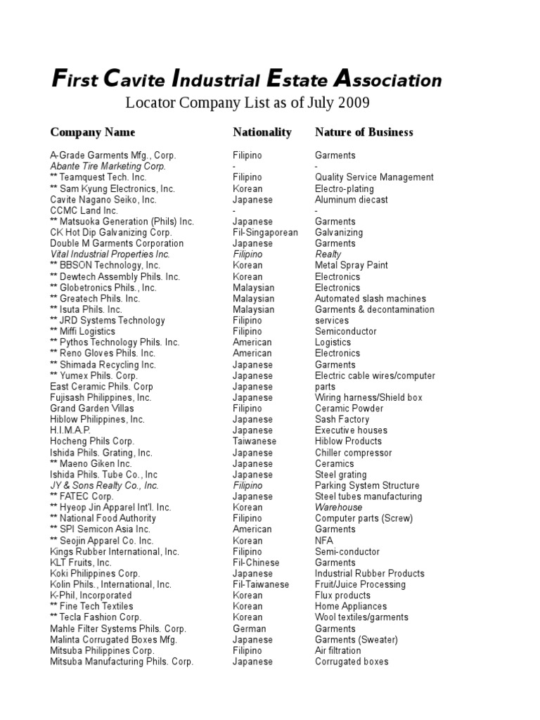 FCIE Locator Company List - 2019 July 11.odt | PDF | Manufactured Goods ...