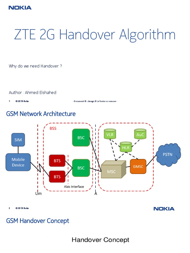 ZTE 2G Handover Algorithm: Why Do We Need Handover ? | PDF | Radio Technology | Broadcast ...