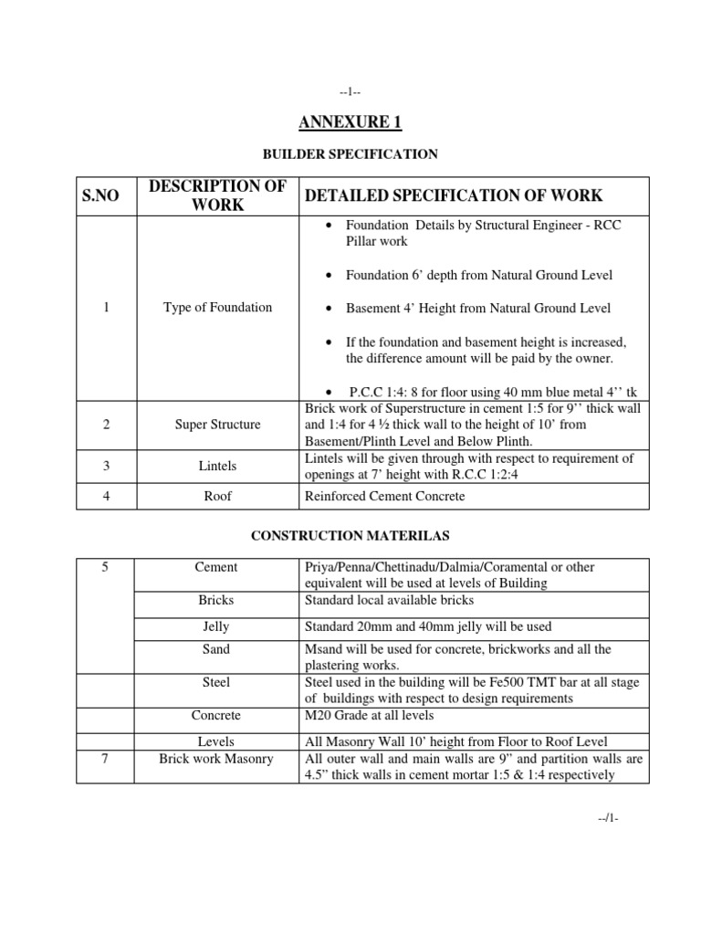 Detailed Specification of The Building | PDF | Wall | Masonry