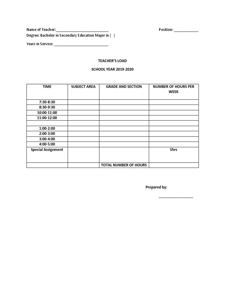 Teachers Load | PDF