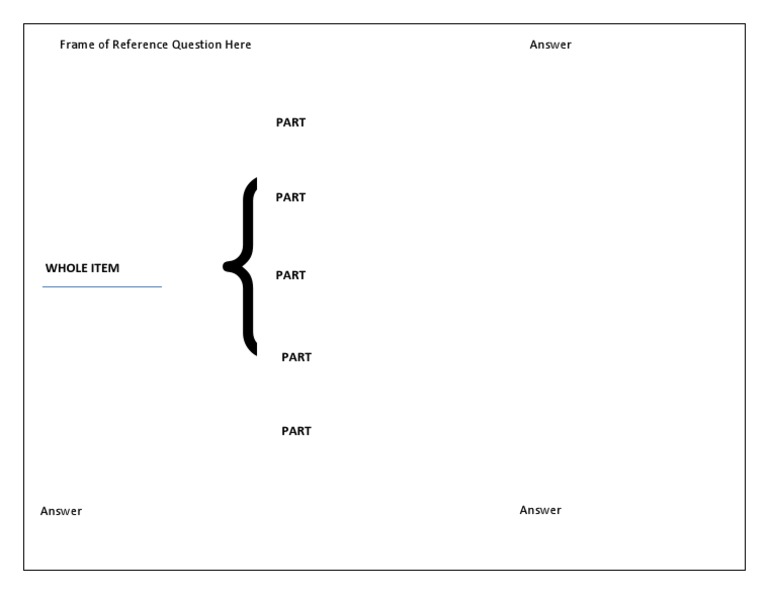 Frame of Reference Question Here Answer | PDF