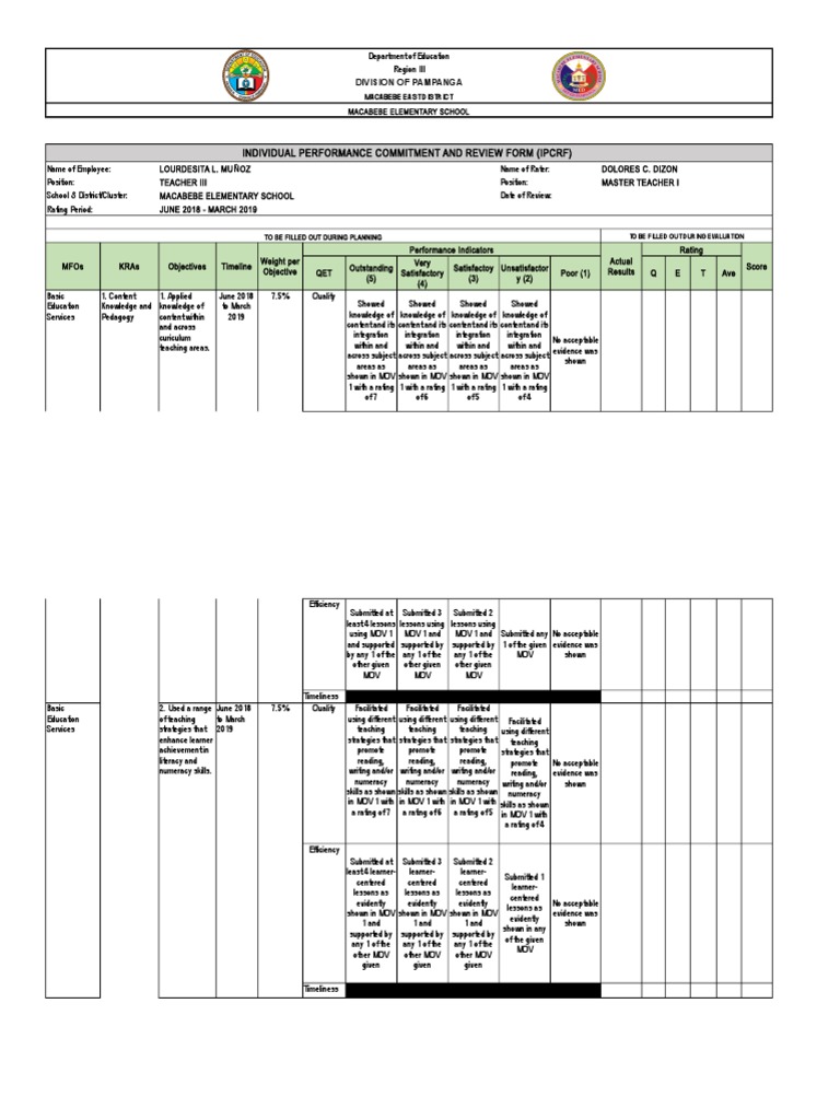 Ipcrf Template For Proficient Teachers | PDF | Educational Technology ...