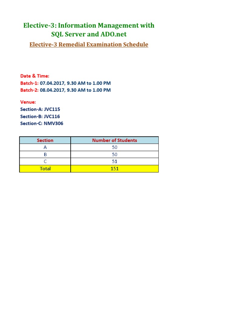 Elective-3: Information Management With: Elective-3 Remedial ...