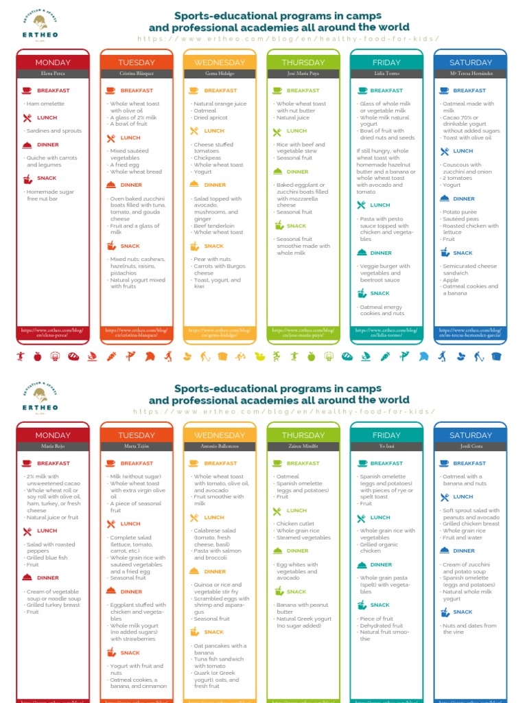 Full Calendar of Meal Plans For Young Athletes Brought To You by Ertheo ...
