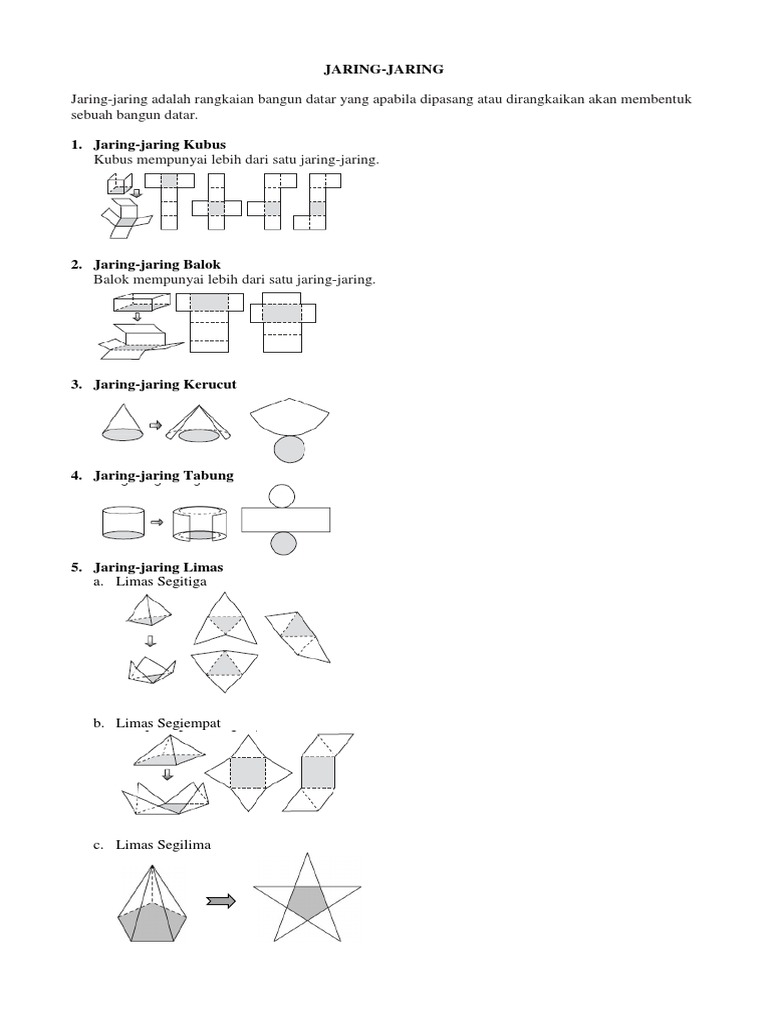 Jaring Jaring | PDF