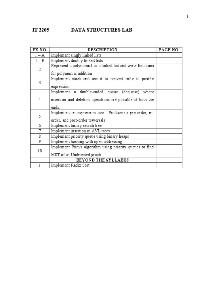 Data Structures Lab Linked List Programs | PDF | Computer Data | Computing