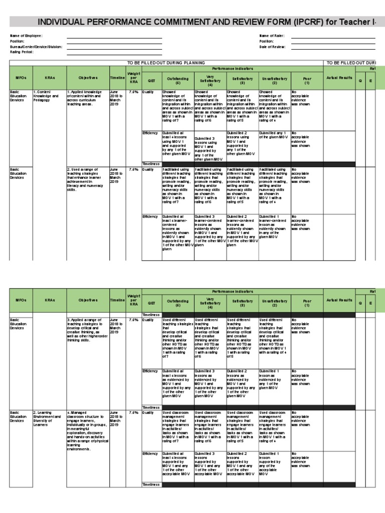 Individual Performance Commitment and Review Form (Ipcrf) For Teacher I-Iii | PDF | Teachers ...