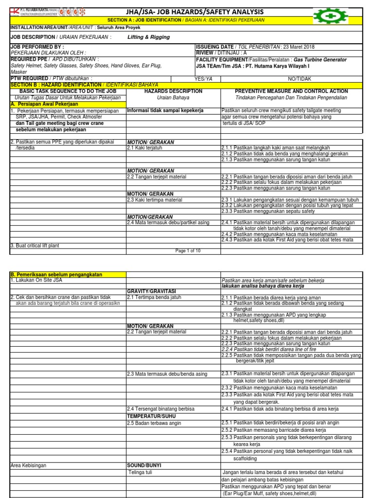 JSA Lifting & Rigging PDF | PDF