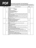 Program Dan Laporan 7K | PDF