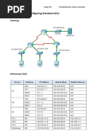 Packet Tracer - Configure Numbered Standard Ipv4 Acls: Addressing Table ...