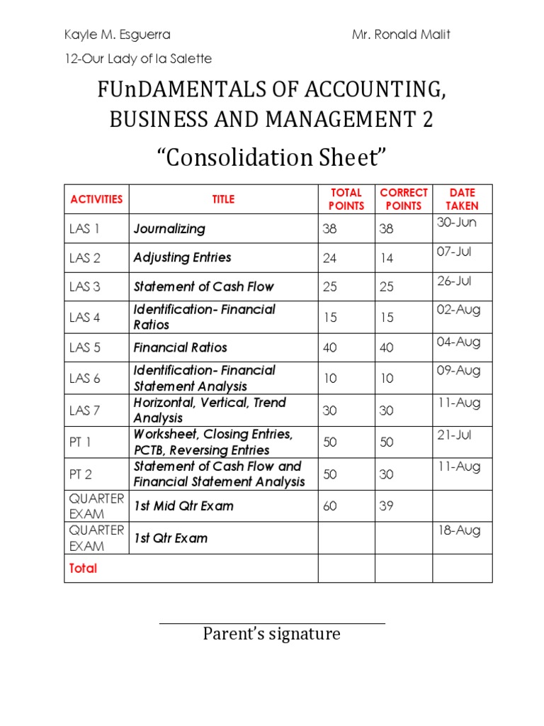 "Consolidation Sheet": Fundamentals of Accounting, Business and ...