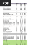 BMW Coding Cheat Sheet Overview | PDF | Motor Vehicle | Vehicles