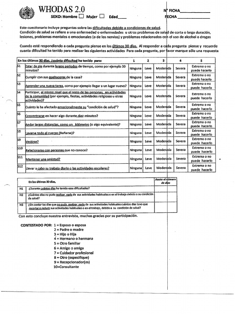 Test de Whodas | PDF