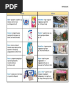 Mga Parte NG Computer (Epp) | PDF