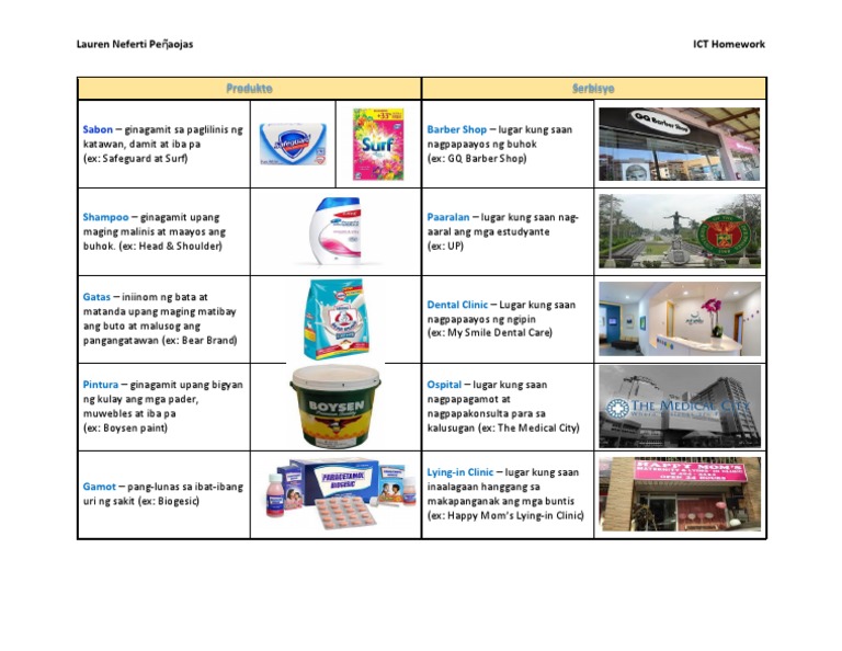 Produkto at Serbisyo | PDF