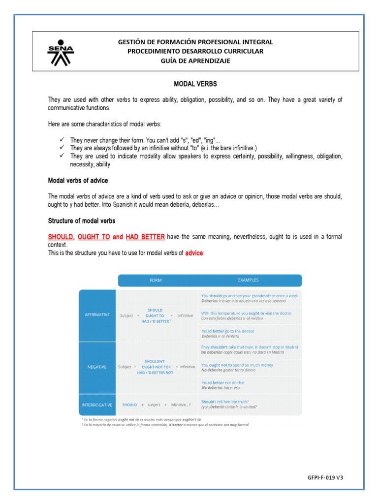 Modal Verbs | PDF | Verb | Syntactic Relationships