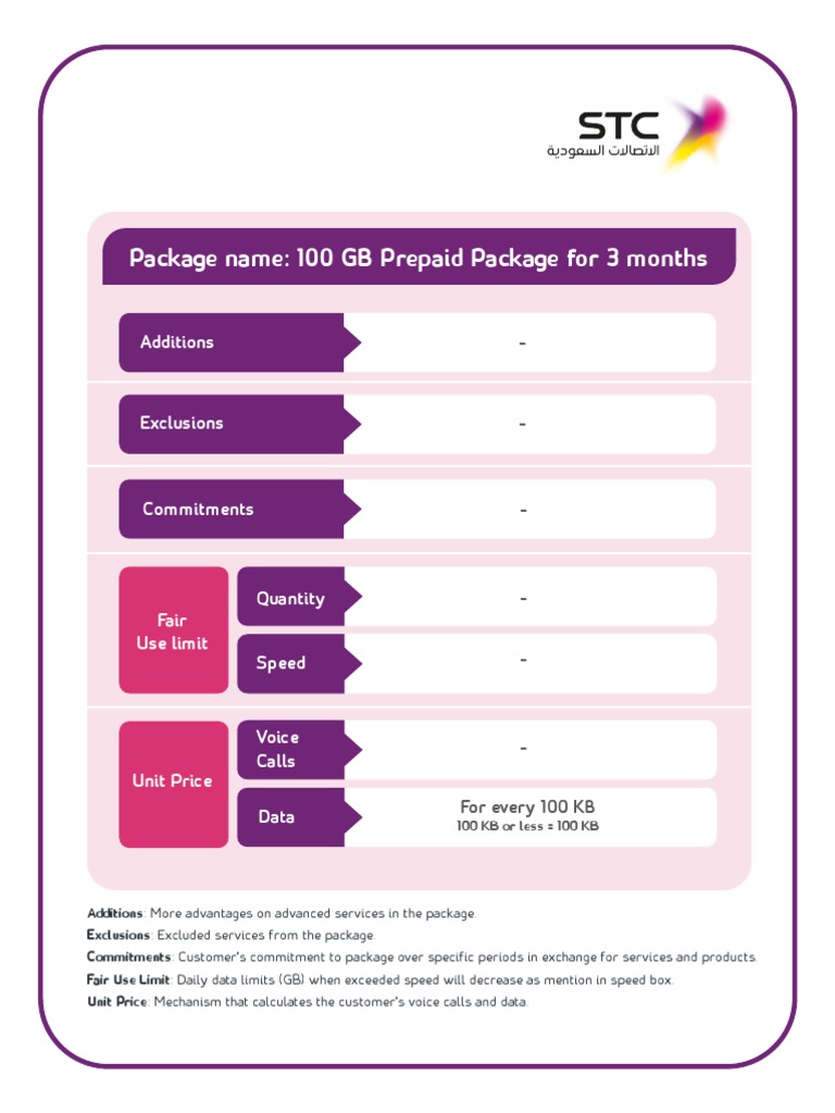 Package Name: 100 GB Prepaid Package For 3 Months: Additions | PDF