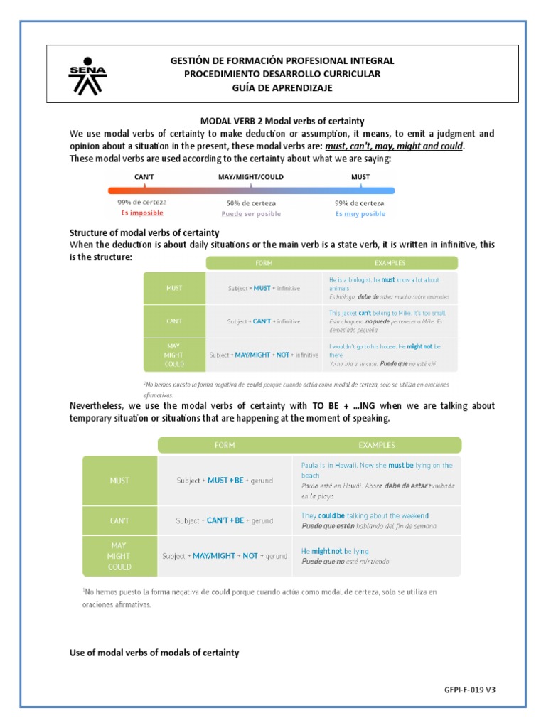 MODAL VERB 2 Modal Verbs of Certainty | PDF | Language Mechanics | Semantics