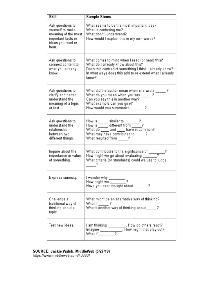 Questioning Skills Grid Pdf