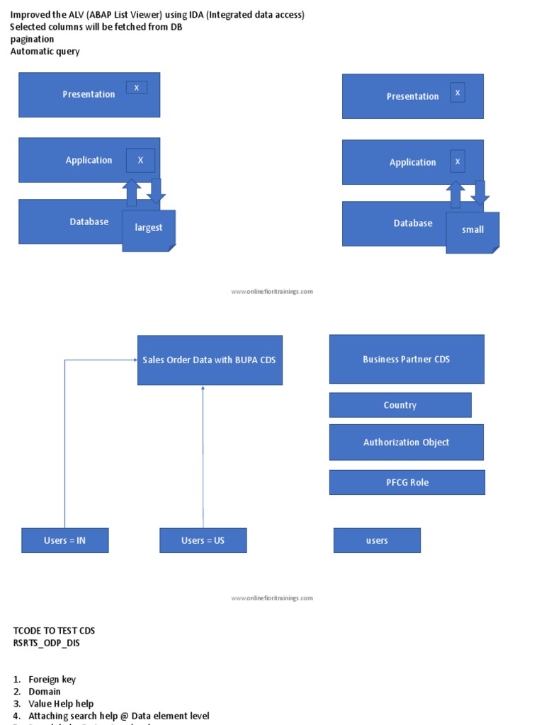ALV and Fuzzy Search | PDF | Database Index | Information Science