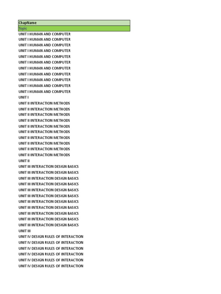 Hci Lesson Plan | PDF | Human–Computer Interaction | Usability