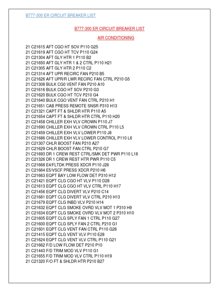 B777-300er CB List | PDF