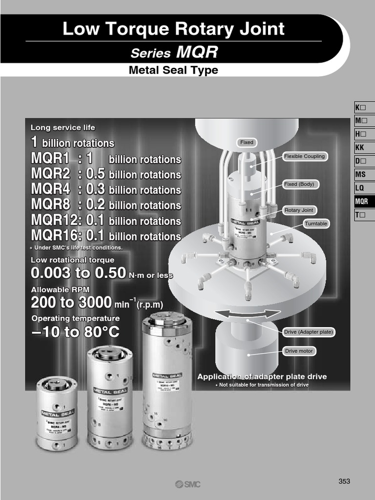 Juntas SMC MQR | PDF | Machines | Manufactured Goods
