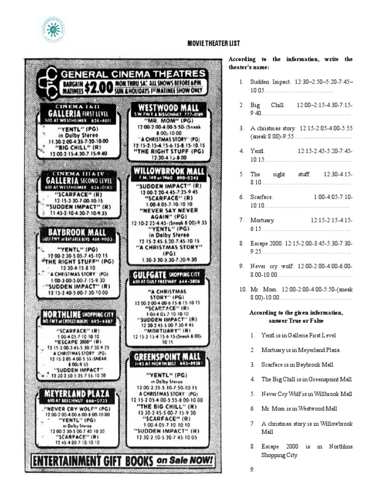 Movie Theater List: According To The Information, Write The Theater's ...