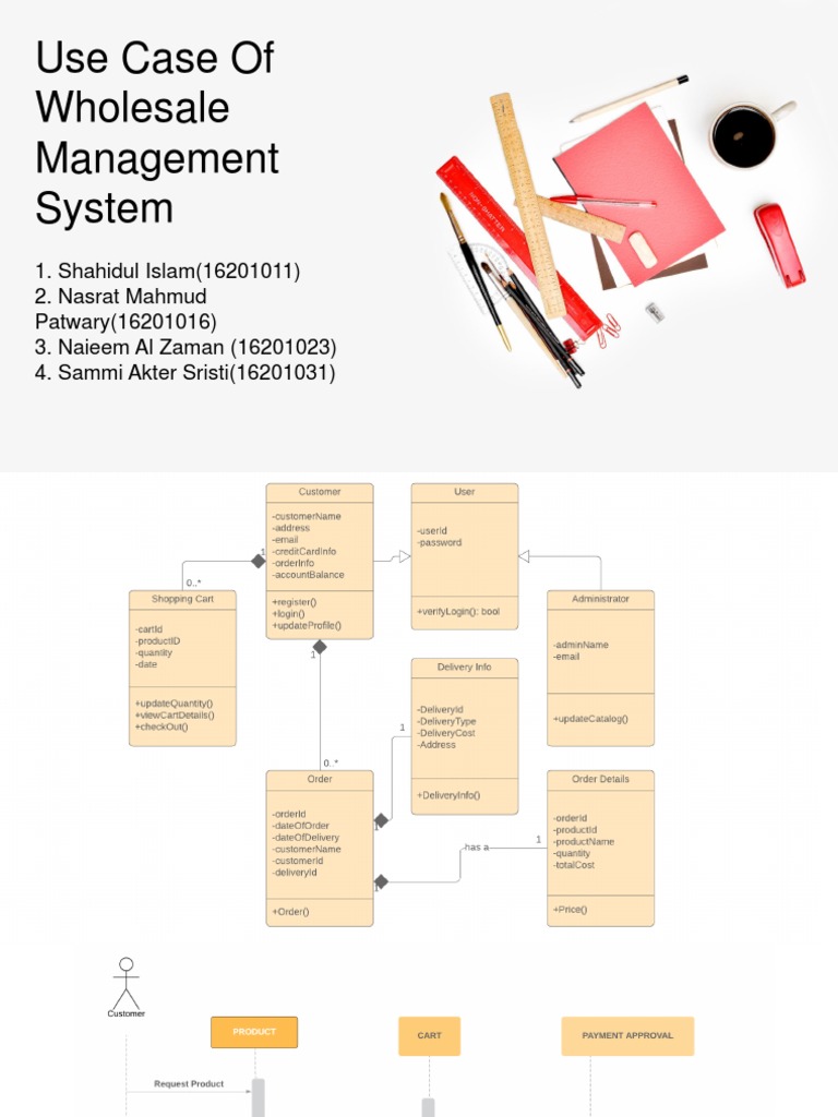 Use Case for Wholesale Management System | PDF | Social Science