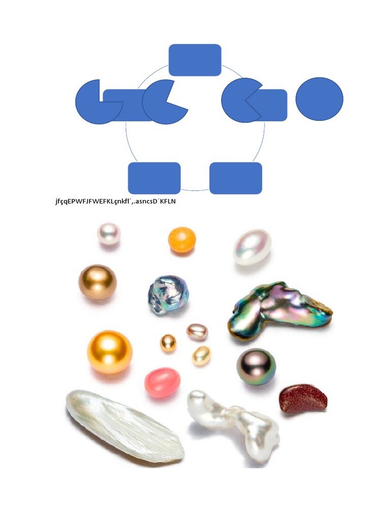 A Collection of Random Characters: An Exploration of Nonsensical Symbol ...