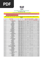 Call of Duty 4 - Modern Warfare Multiplayer Keys (For CoD4X) | PDF ...