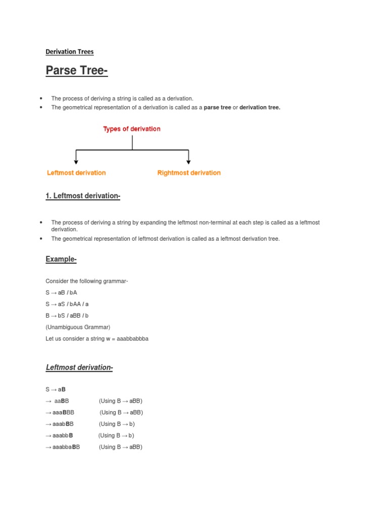 Derivation Trees | PDF | Computer Programming | Cognitive Science
