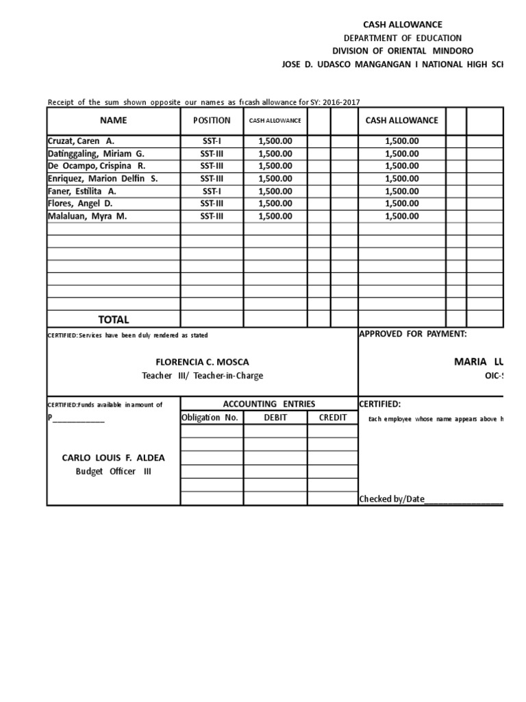Total: Cash Allowance | PDF | Debits And Credits | Payments