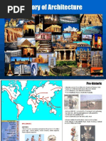 Types of Megalith Stones Explained | PDF | Stonehenge