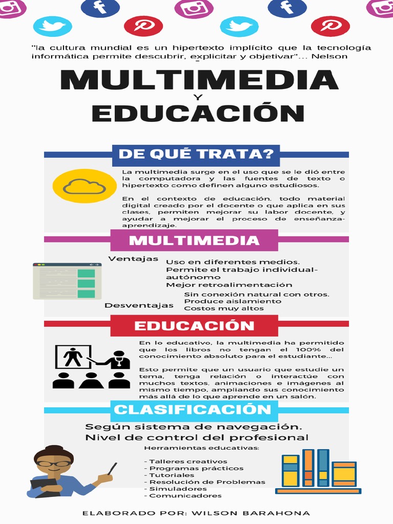 Infografia Multimedia | PDF